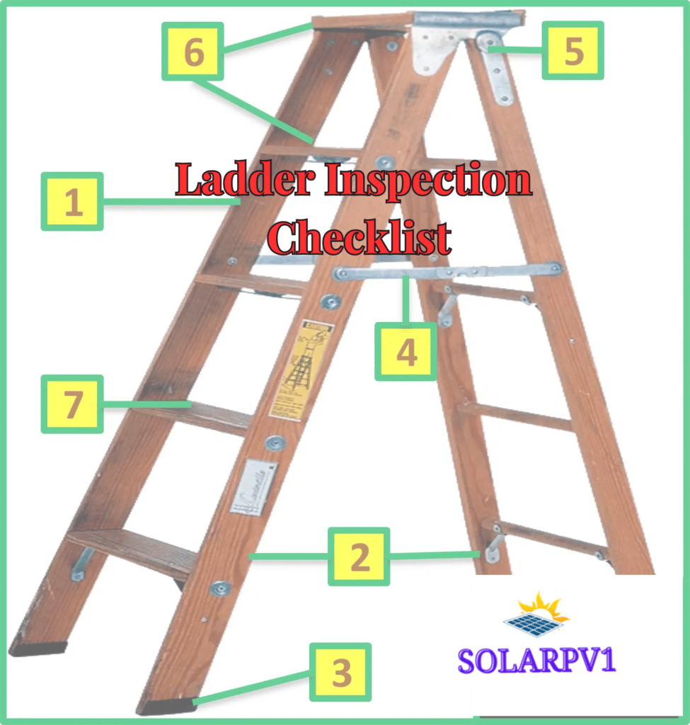 Ladder Inspection Checklist